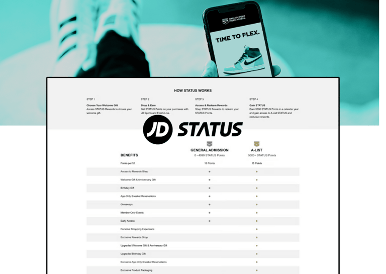 Is JD Sports Legit? A Comprehensive Guide
