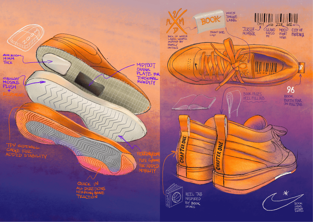 Devin Booker's First Signature Shoe: Nike Book 1