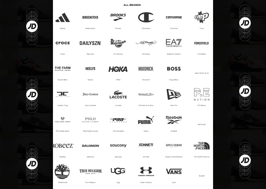 Is JD Sports Legit? A Comprehensive Guide