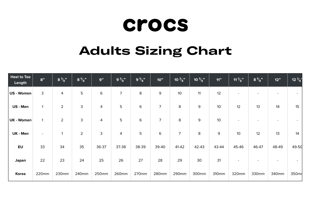Crocs Buyers Guide