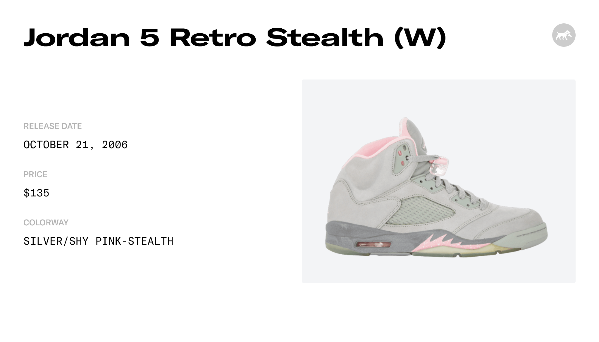 Jordan 5 Retro Stealth (W) - 313551-061 Raffles & Where to Buy