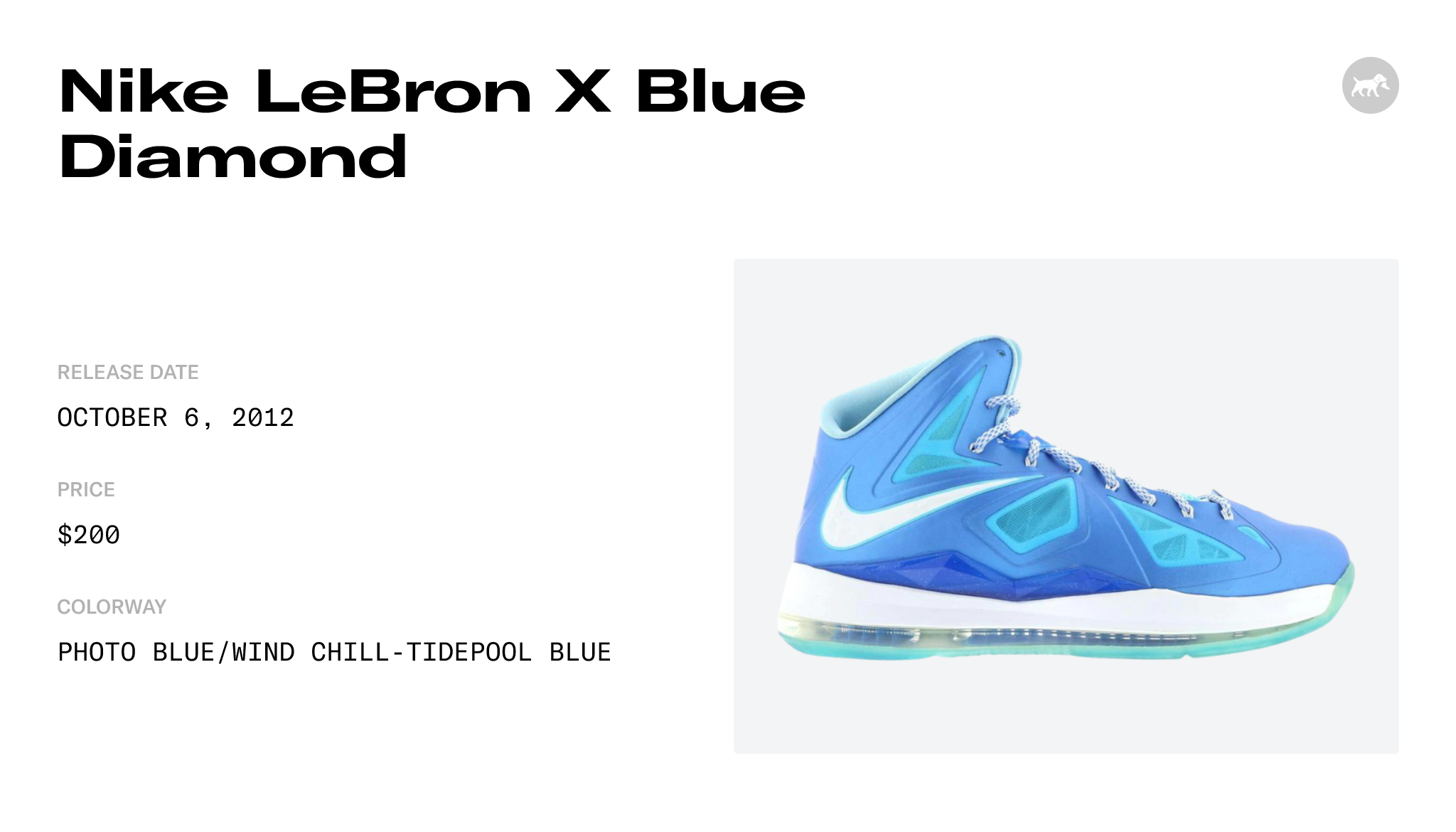 Nike LeBron X Blue Diamond - 598360-400 Raffles & Where to Buy