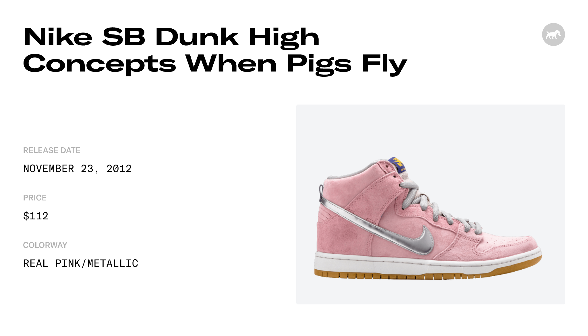 Nike SB Dunk High Concepts When Pigs Fly - 554673-610