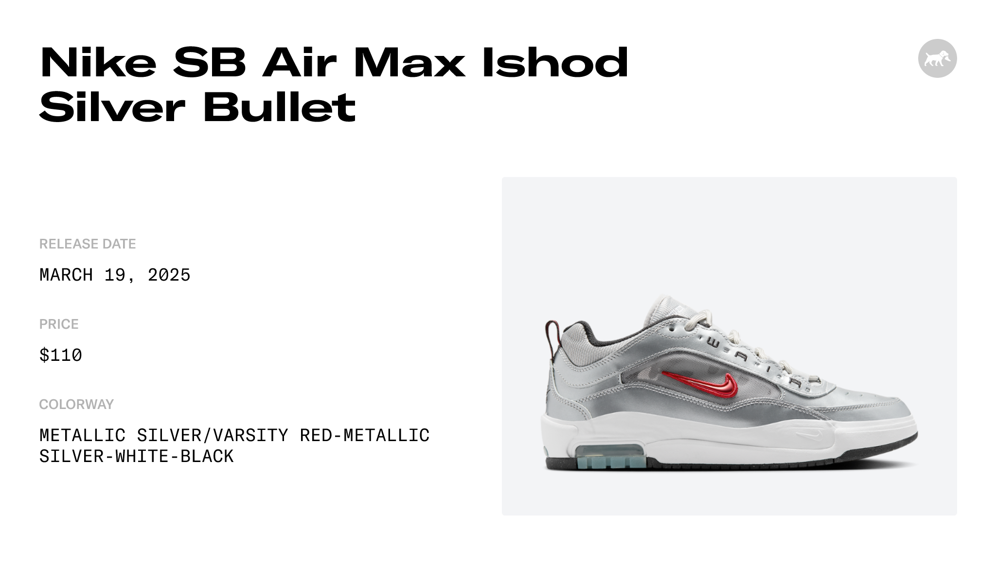 Nike SB Air Max Ishod Silver Bullet - HF3062-001 Release Info