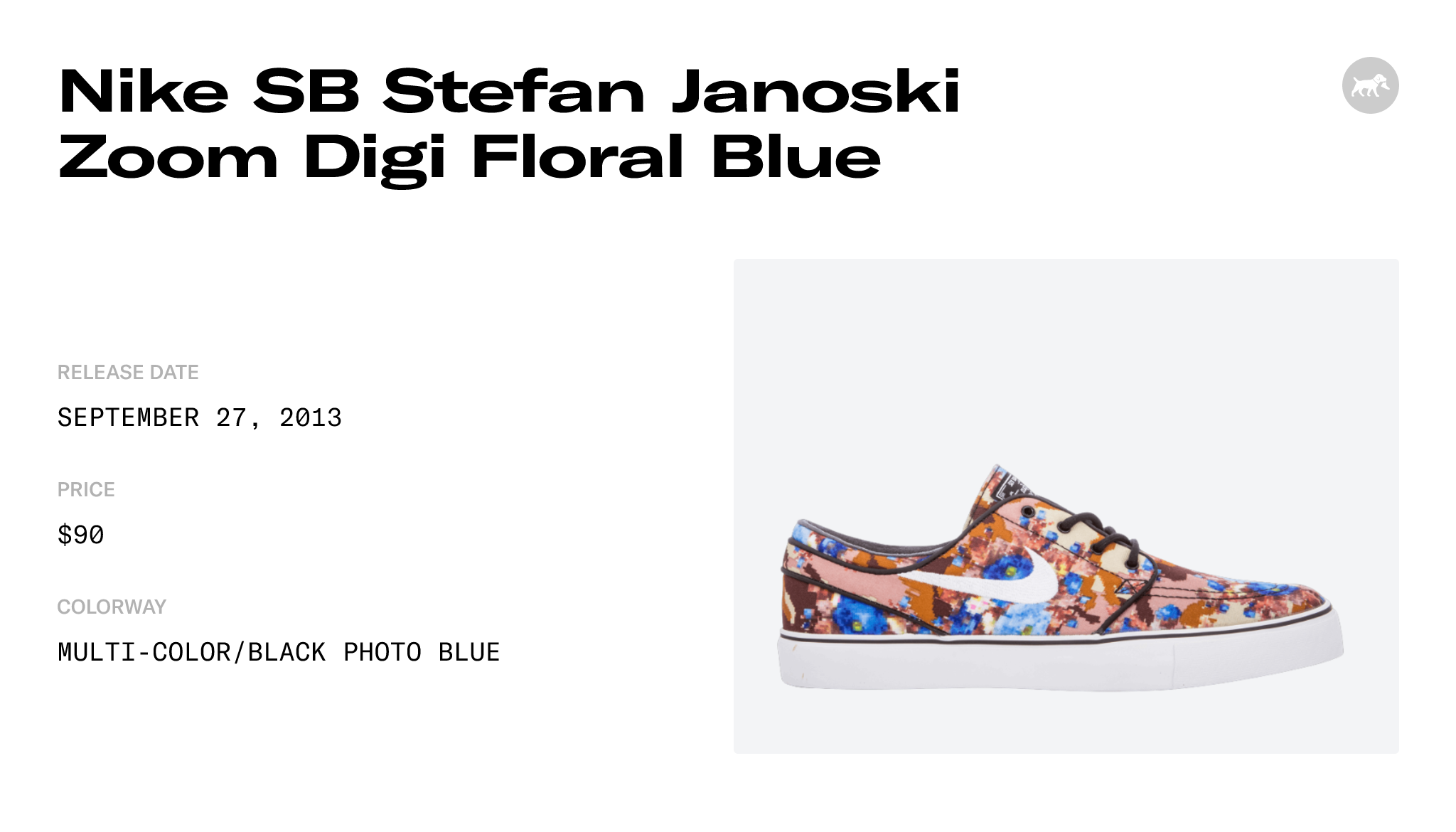 Nike SB Stefan Janoski Zoom Digi Floral Blue - 482972-904