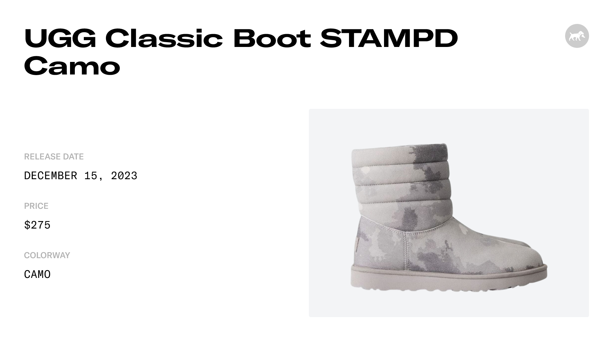 UGG Classic Boot STAMPD Camo Raffles & Where to Buy